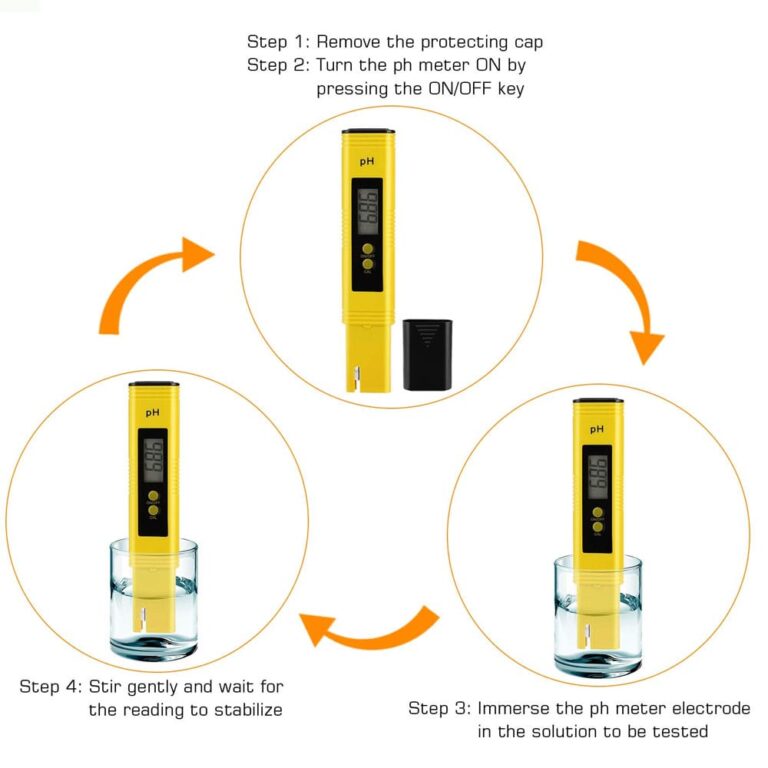 Basic PH Meter, Digital - Clean Food Living