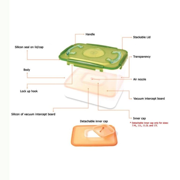 E-Jen Kimchi, Sauerkraut Fermenting Container, Various Sizes - Clean ...